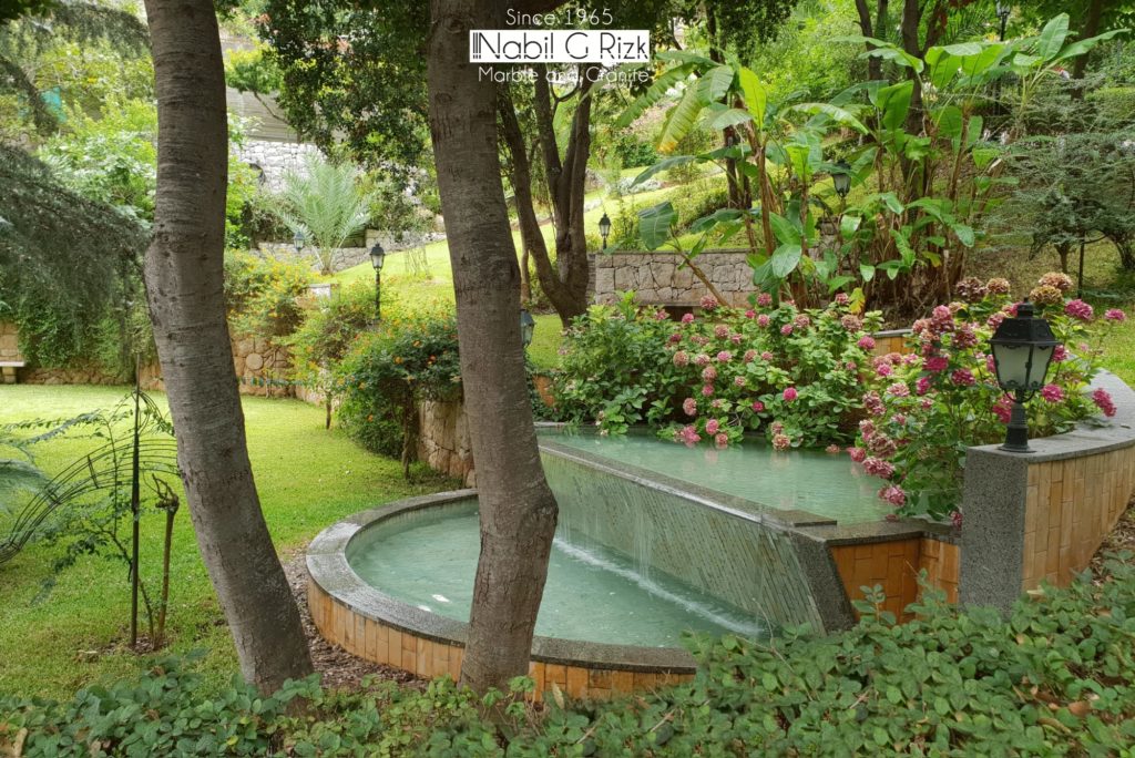 Projects – Nabil G. Rizk